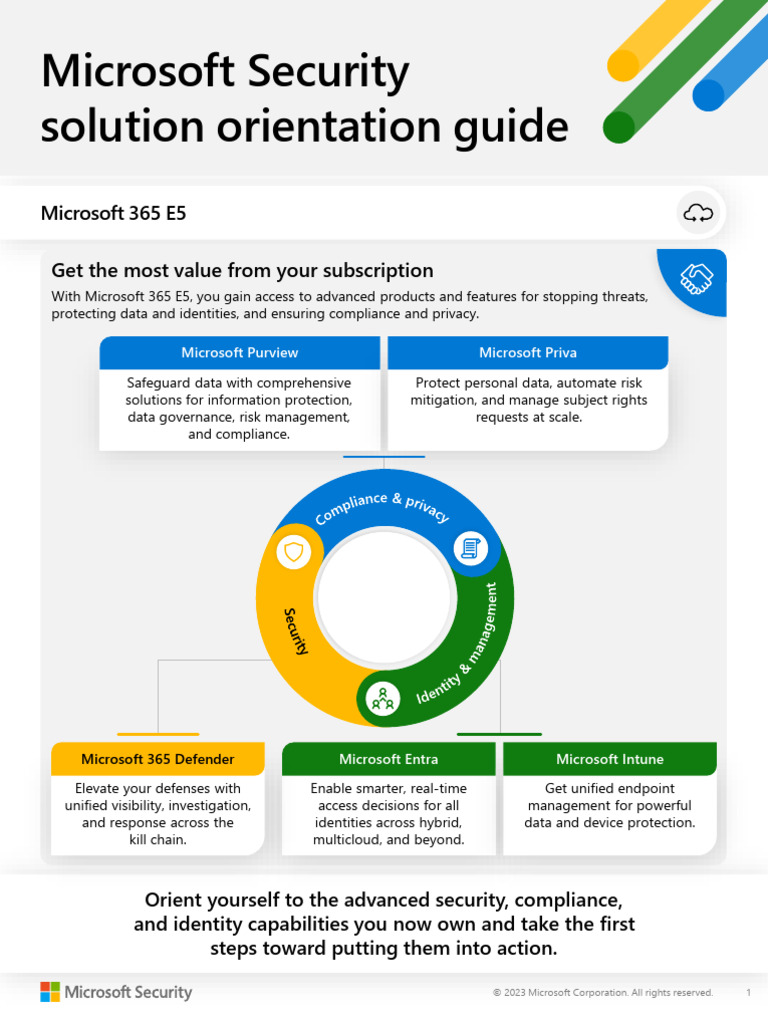 Microsoft Security Solution Orientation Guide | PDF | Computer Security ...