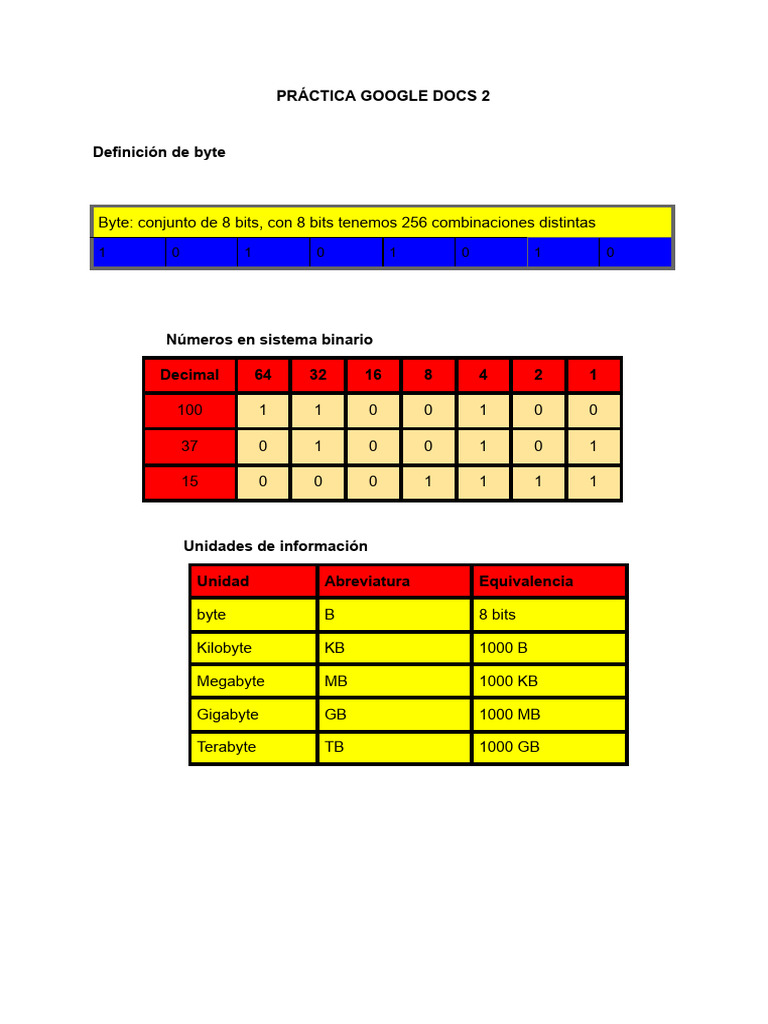 Practica2 OscarFidalgo 3ºB | PDF