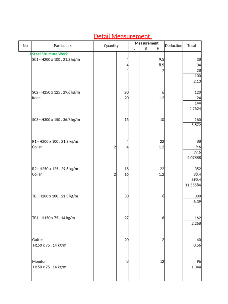Warehouse Complete Template | PDF | Materials