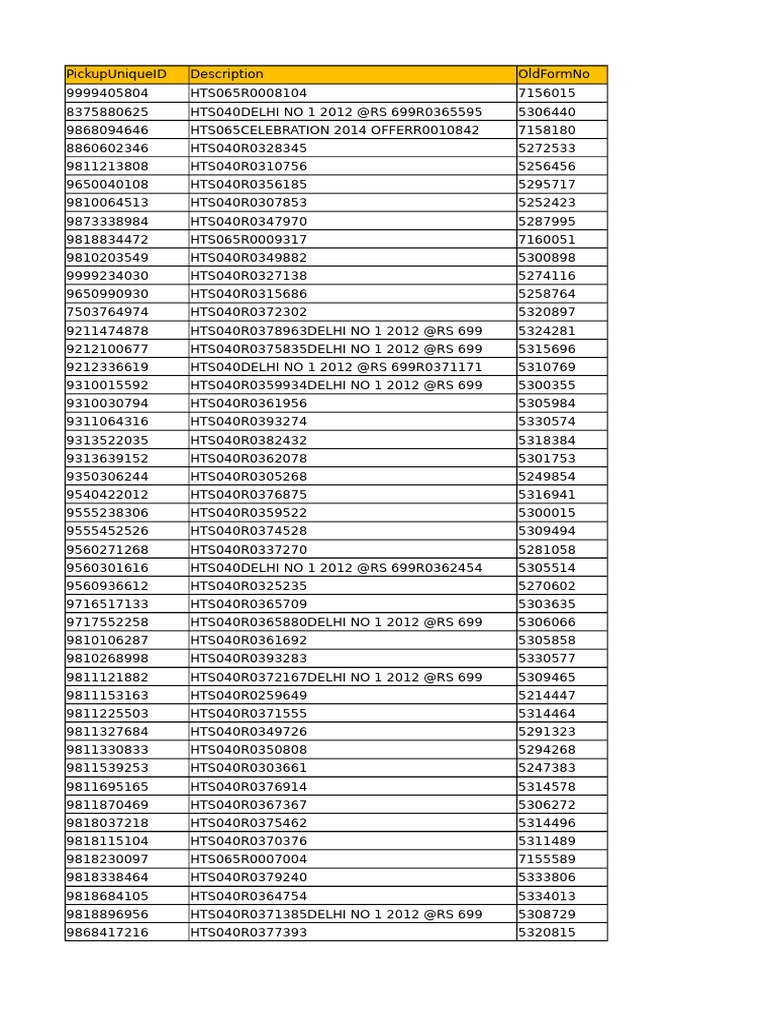 Toa | PDF | Business