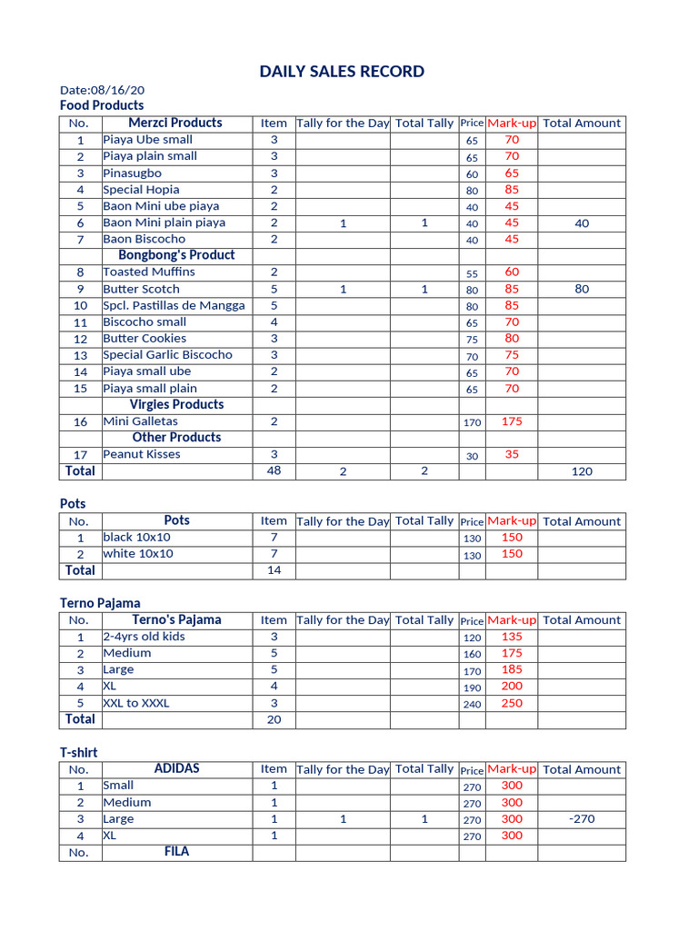 Daily Tally Form | PDF | Foods | Cuisine