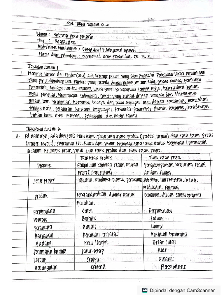 Tugas 2 Manajemen Operasi | PDF