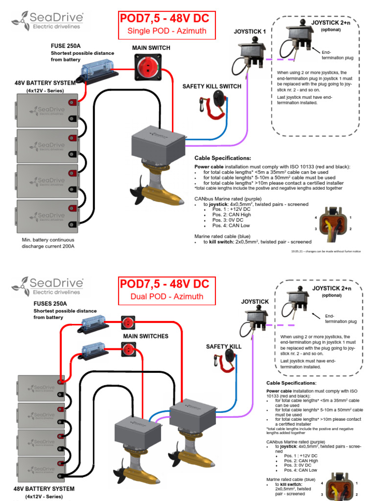 48V and 96V DC Marine POD Systems | PDF | Switch | Electrical Wiring