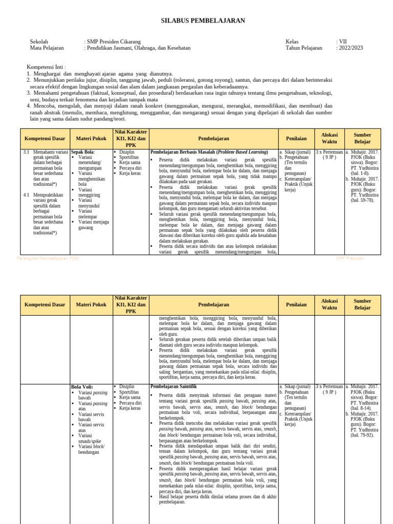 Silabus Pjok SMP Kelas Viii SMP TP2223 | PDF