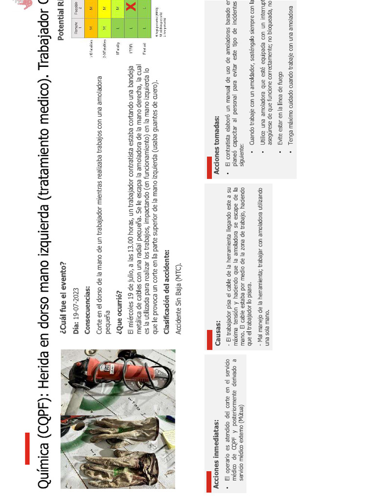 Leccion Aprendida - Radial CQP | PDF