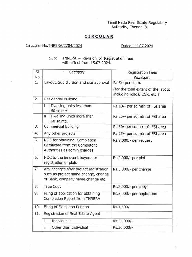 Reg Fee Project Agent | PDF