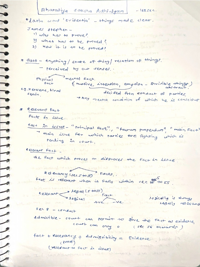 BSA Class Notes - Compressed | PDF