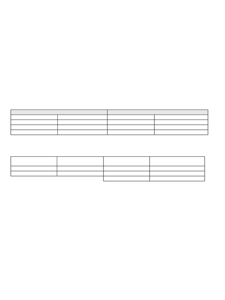 2895 Inv Pdf Invoice Payments