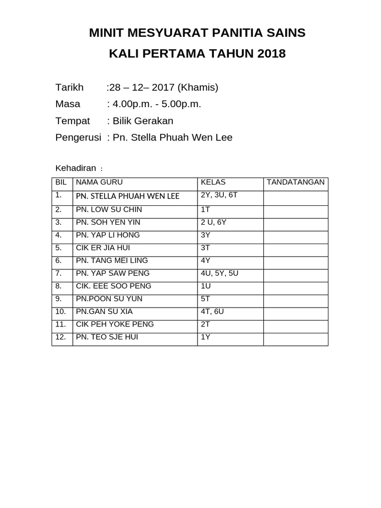 Minit Mesyuarat Sains Kali-1 2018 | PDF