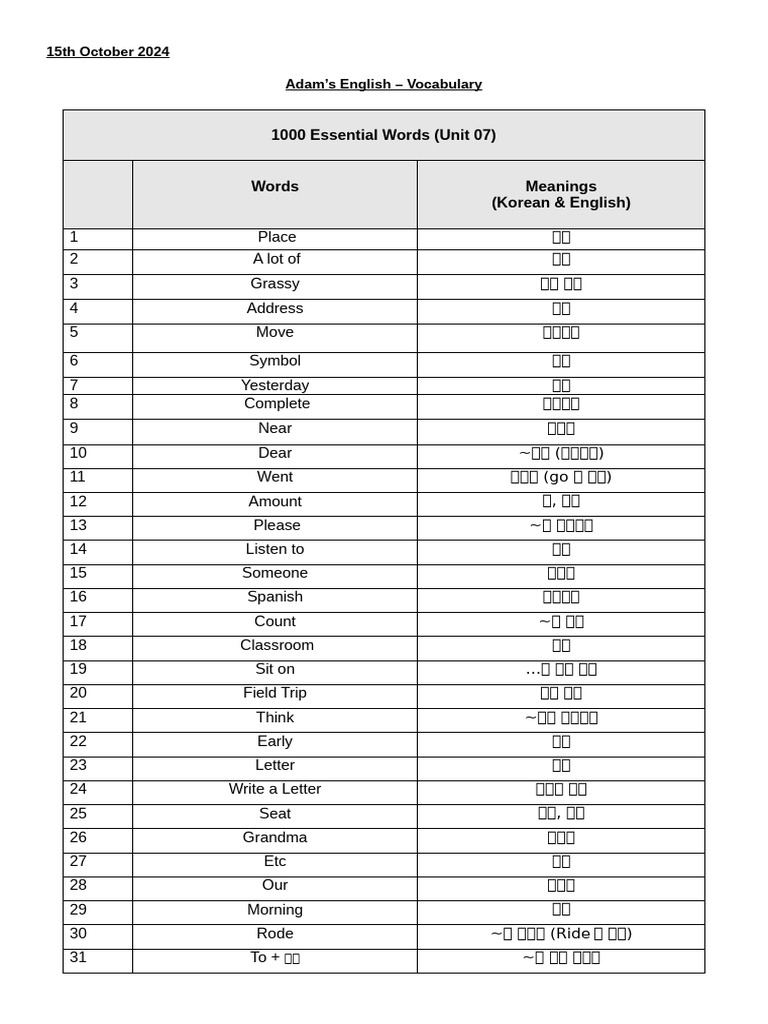 Vocabulary List (Unit 07) | PDF
