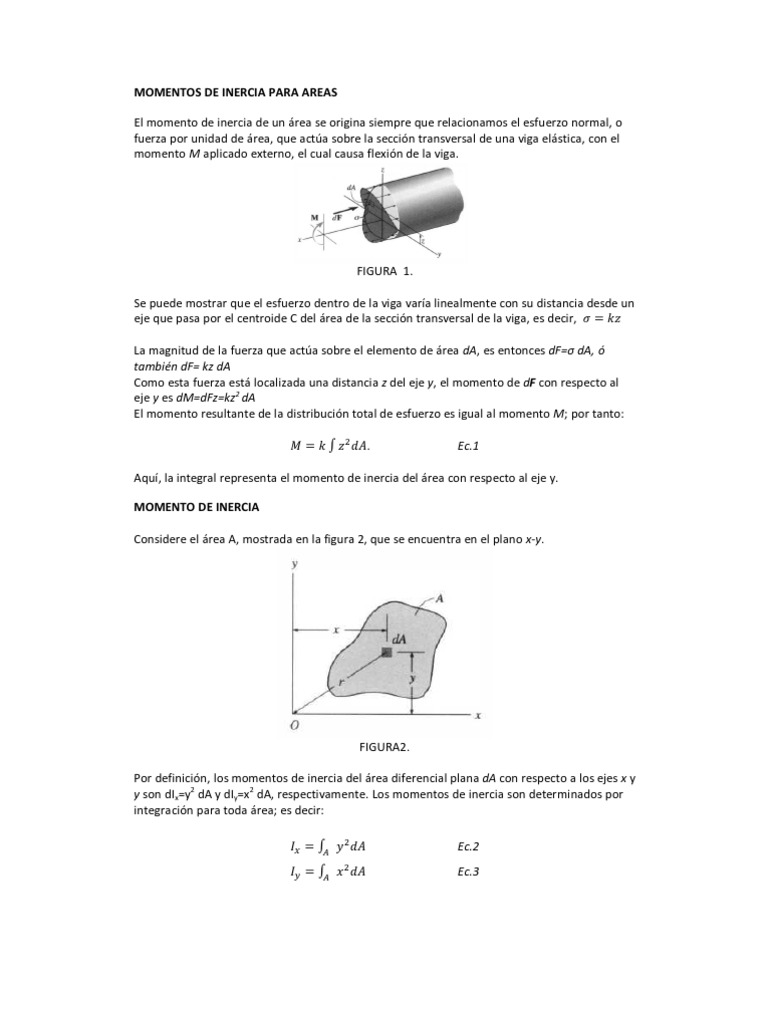 Momentos de Inercia Para Areas