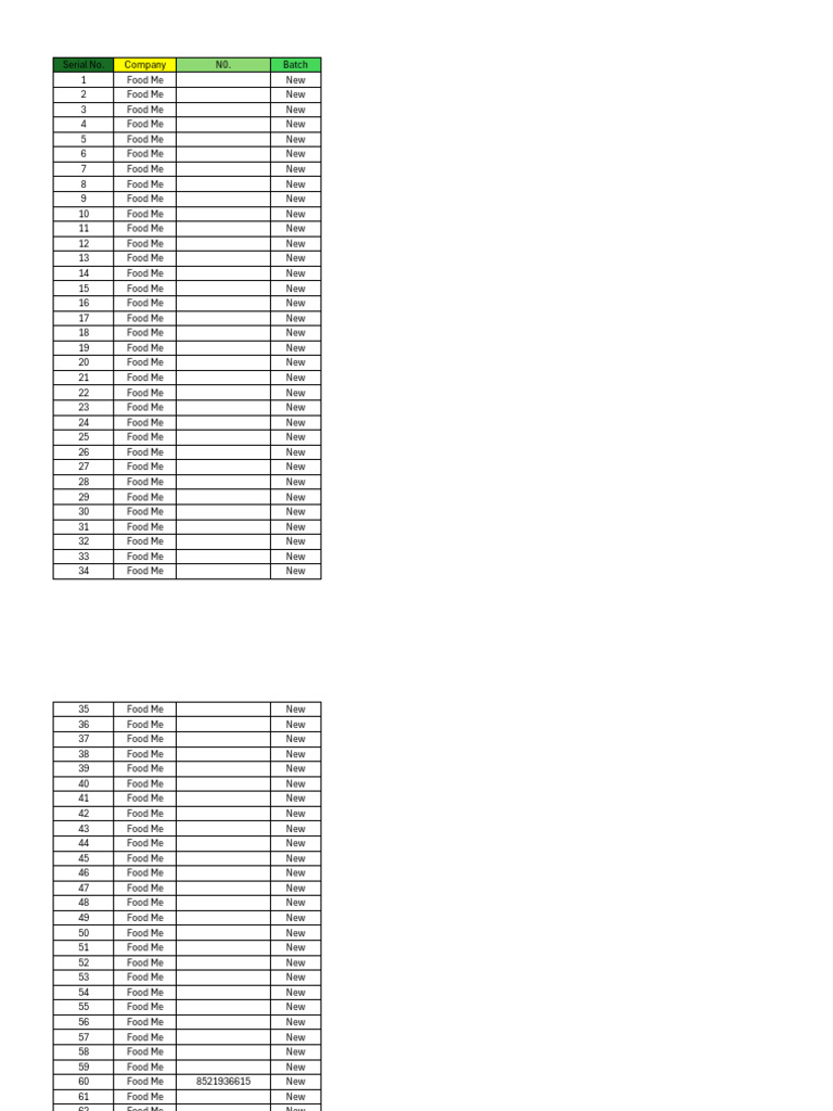 Calling List | PDF | Lifestyle