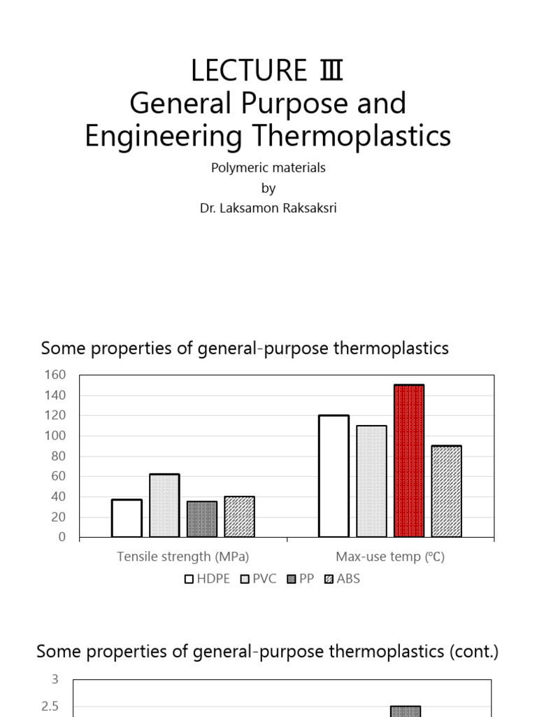 Polymer 3 | PDF | Polyethylene | Thermoplastic