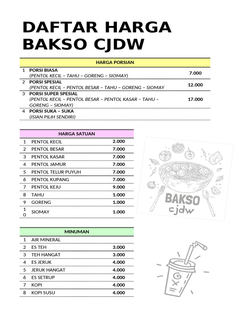 Daftar Harga Bakso CJDW Terbaru | PDF | Sains & Matematika