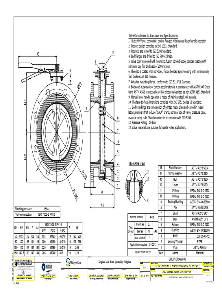 ESTII ASV Butterfly Valves & Check Valves 28jul2023 | PDF | Valve | Screw