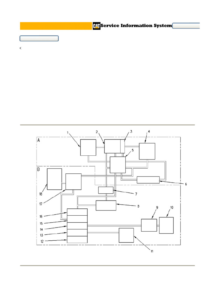 Implement Hydraulic System | PDF | Pump | Valve