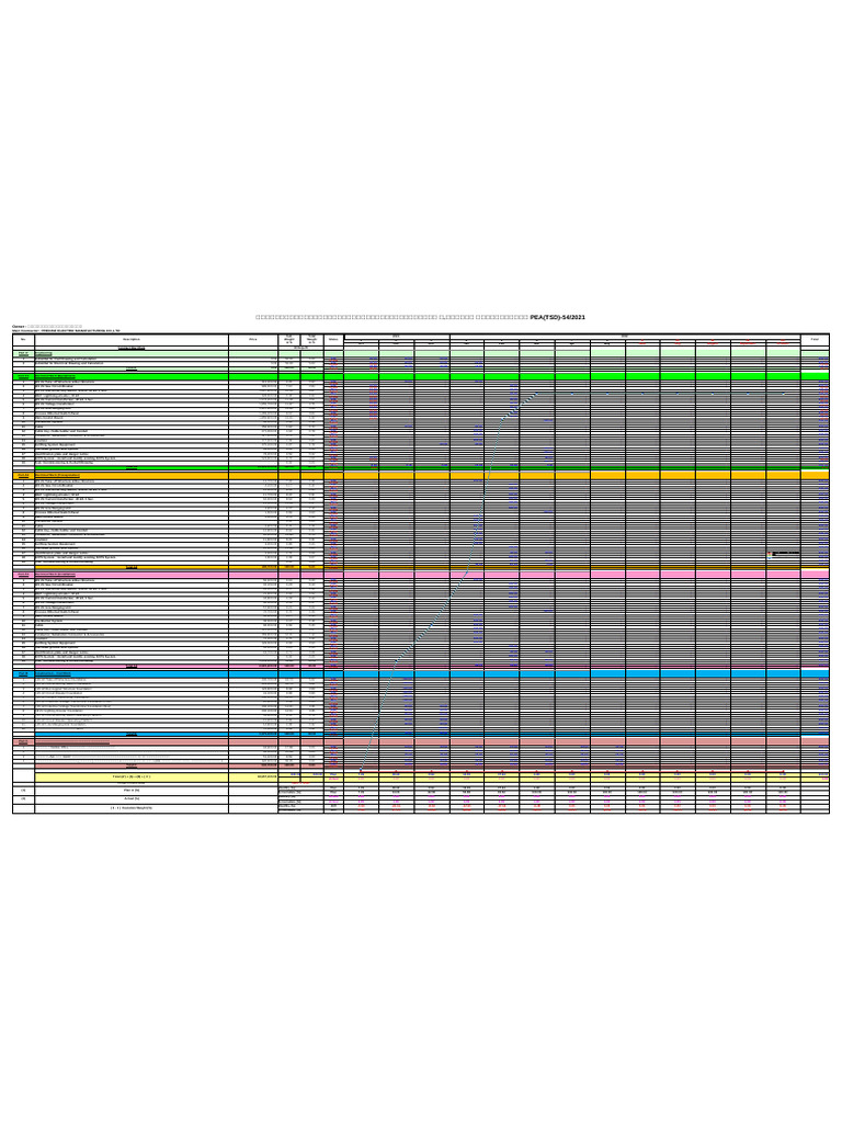 S-Curve TFER Weekly No.5 7-11-67 | PDF