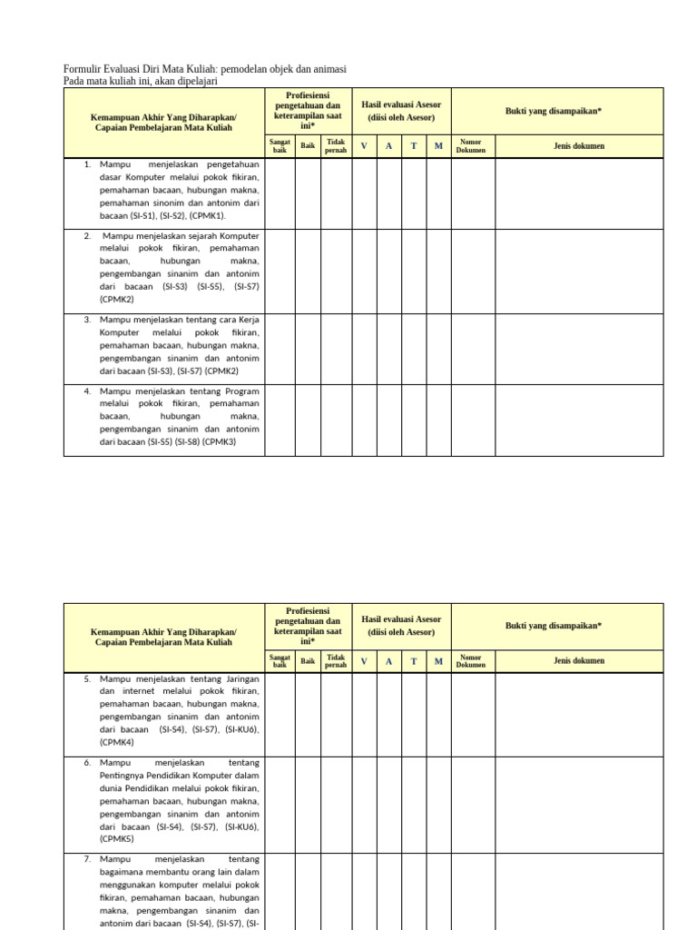 Evaluasi Diri MK OKK | PDF