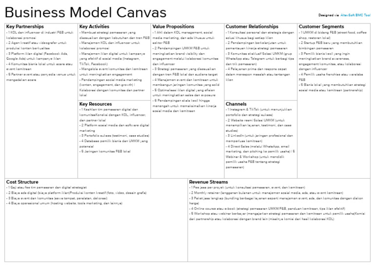 BMC Solasi Umkm | PDF