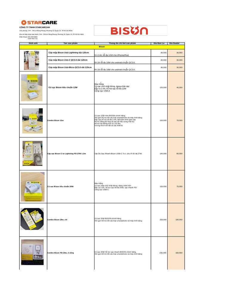Bảng BG - Bison | PDF