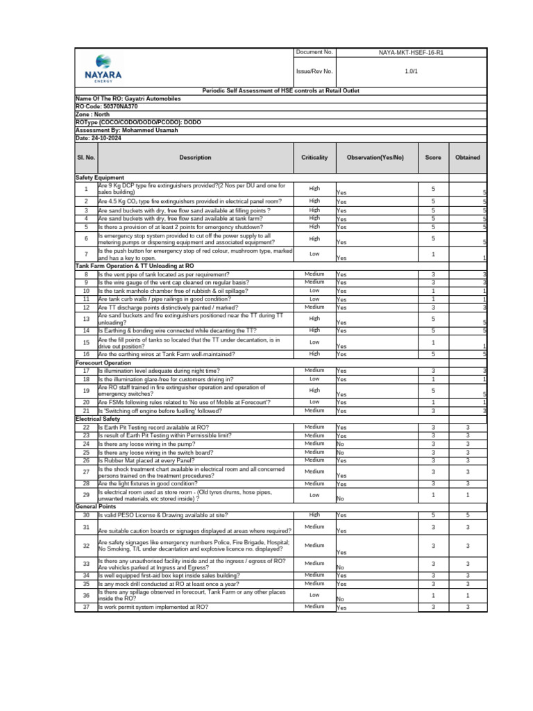 NAYA-HSE Self Assessment Report-1 | PDF | Manufactured Goods