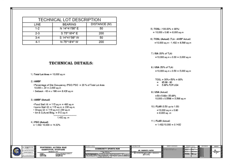 Plate No.2_TOSL & TLD | PDF