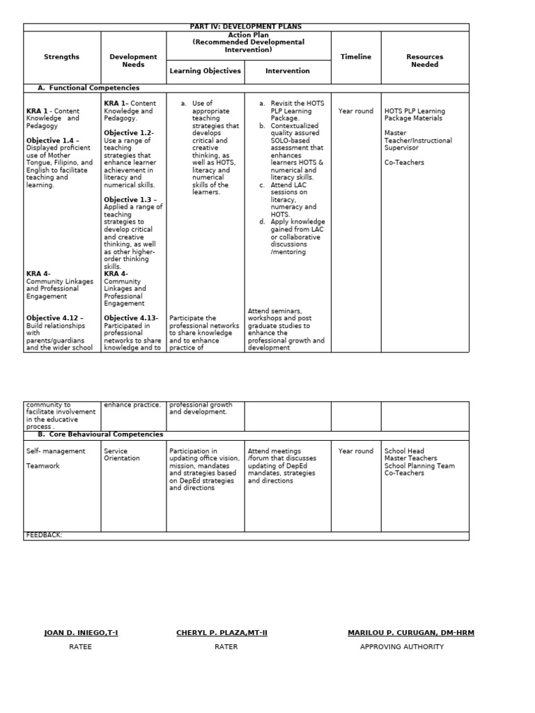 INIEGO Development Plan 2024 | PDF | Literacy | Learning