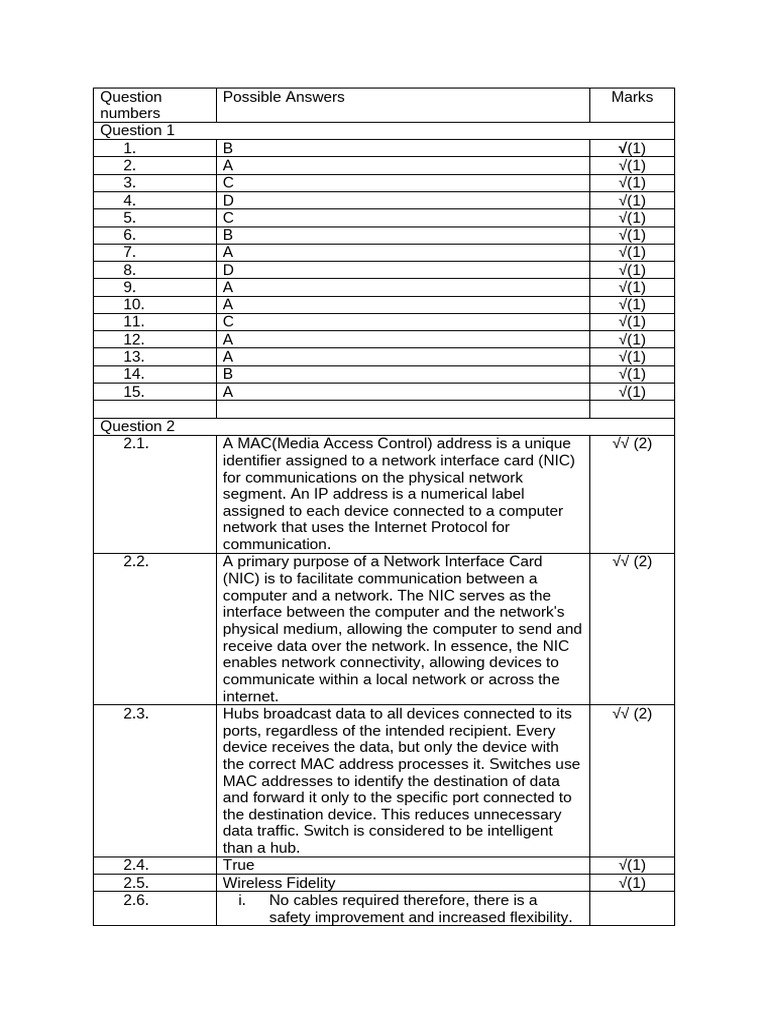 Mid-Year Exam Memo | PDF | Computer Network | Network Interface Controller