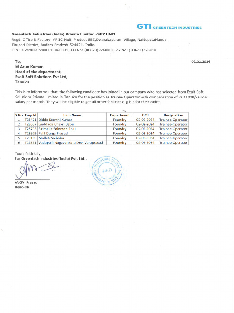 Green Tech Offer Letter | PDF