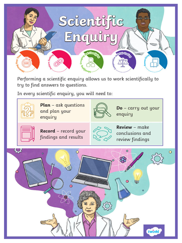 UKS2 5 Types of Scientific Enquiry Poster Pack | PDF | Information | Data