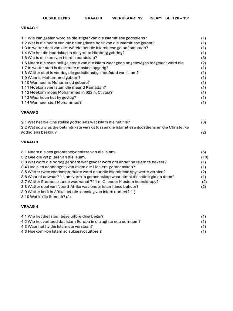 Gr8 Gesk Wk12 Islam | PDF