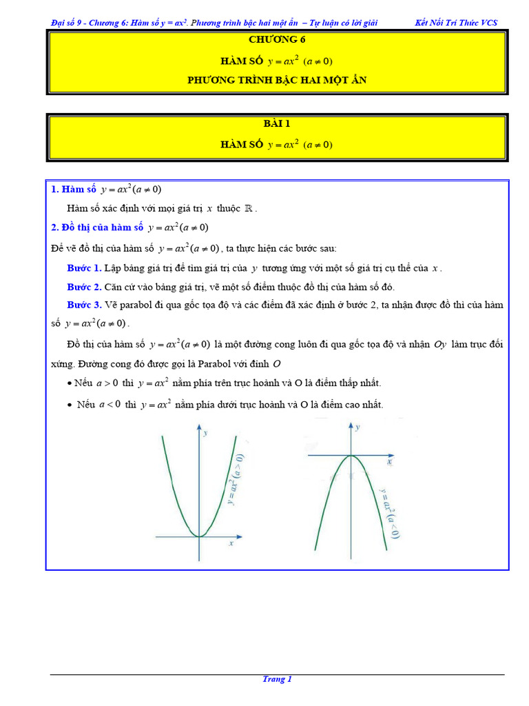 Cac Dang Bai Tap Ham So y Ax2 A 0 Va Phuong Trinh Bac Hai Mot An Toan 9 Knttvcs | PDF