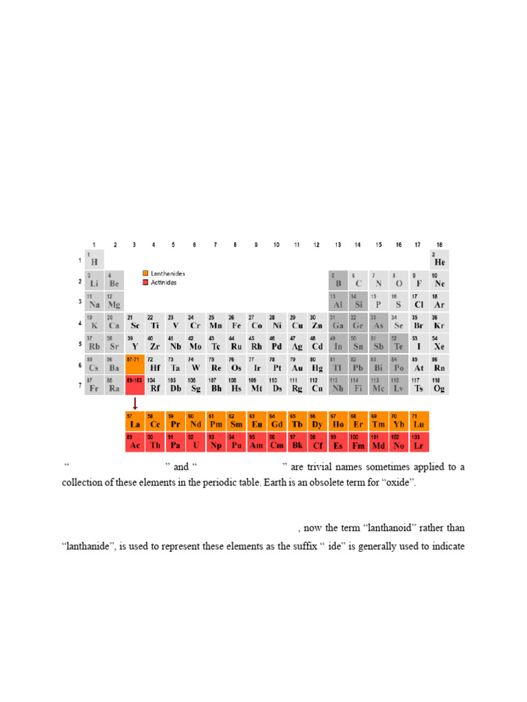 Lanthanoids: Properties and Position | PDF | Lanthanide | Electron ...