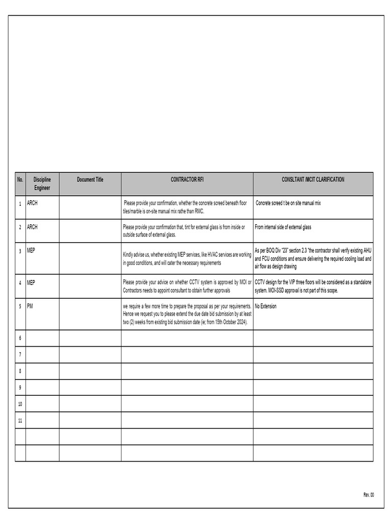 Contractor RFI Clarifications Document | PDF