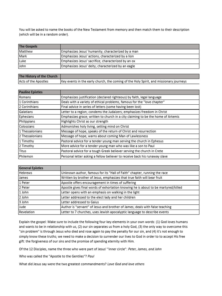 NT Final Cheat Sheet | PDF | Jesus | Paul The Apostle