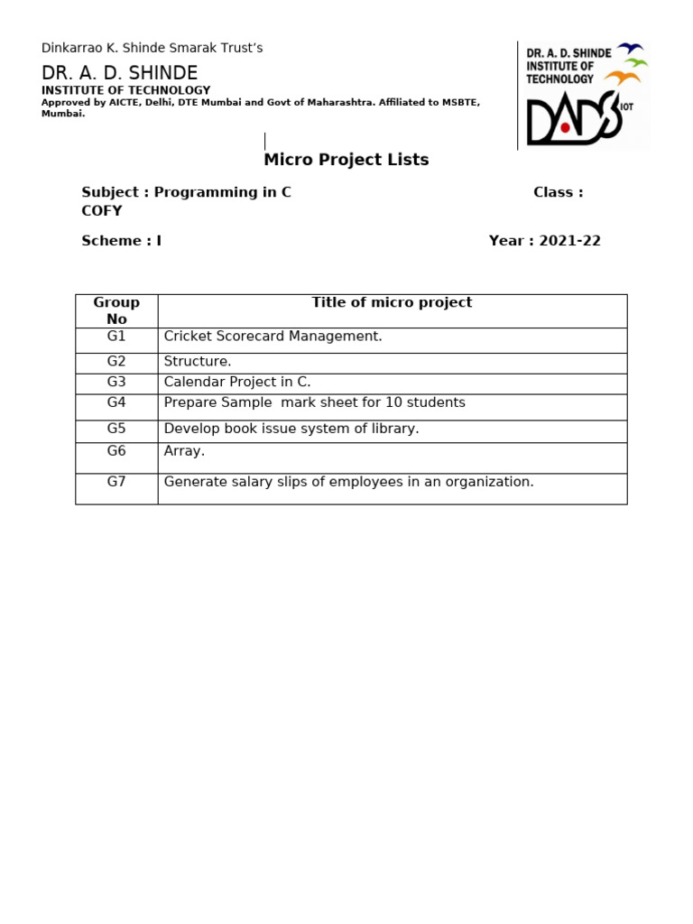 Micro Project List C Programming | PDF | Business | Art
