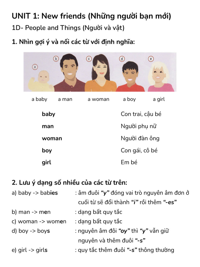 F2F UNIT1 1D Handout | PDF