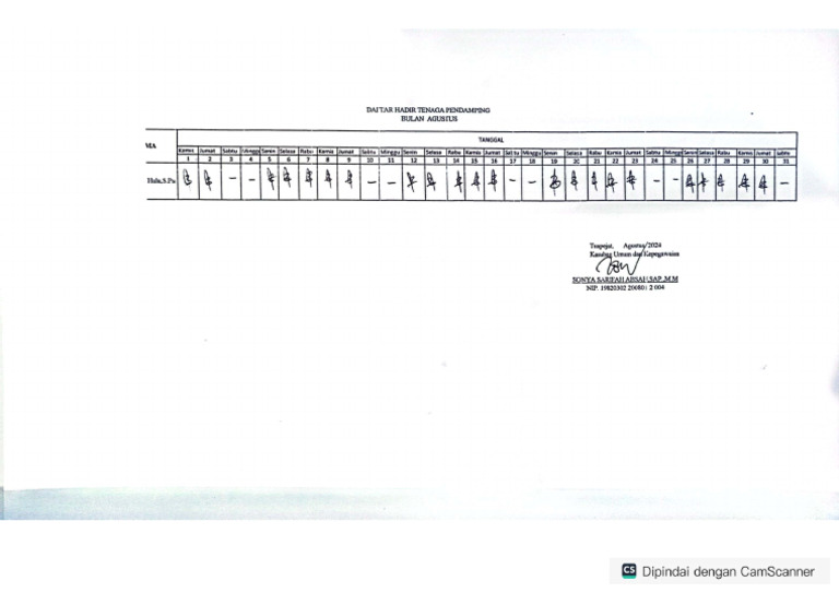 DFTR Hadir Agustus | PDF