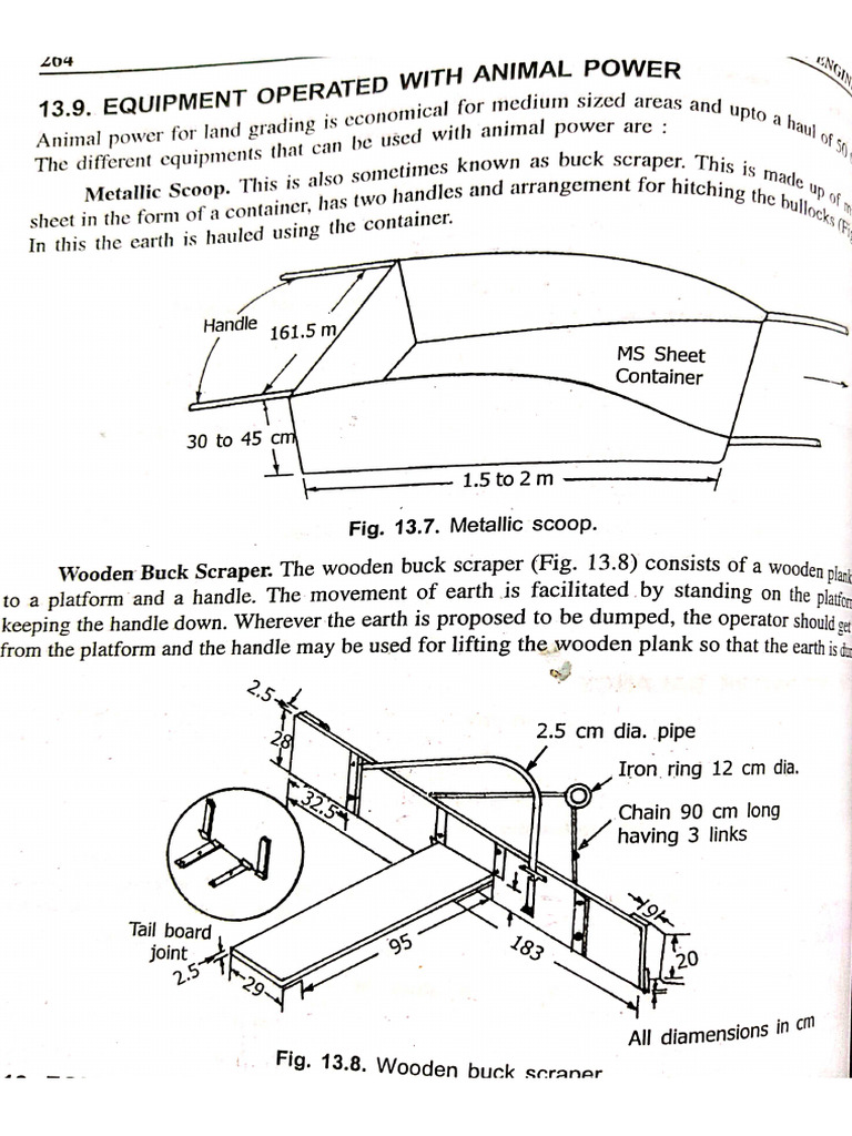 Equipment Operated With Animals Power | PDF