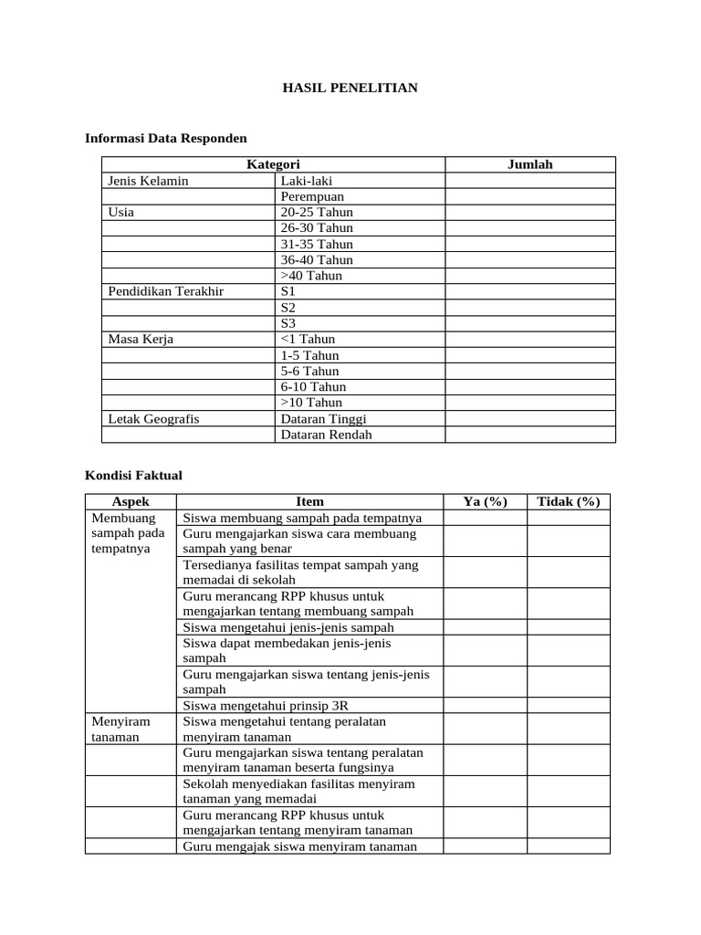 Draft Hasil Penelitian-Disertasi | PDF