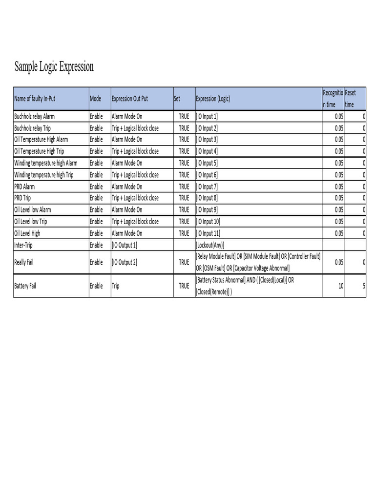 Logic Layout Expression | PDF | Relay | Electronic Engineering