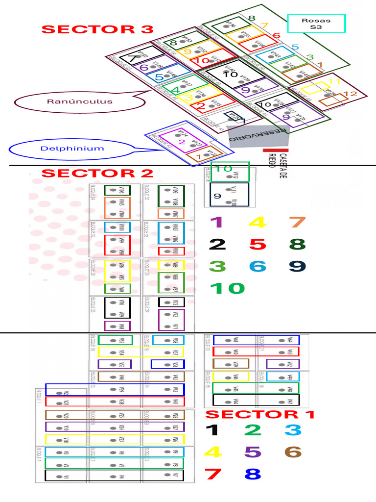 Mapa Actual Solera | PDF