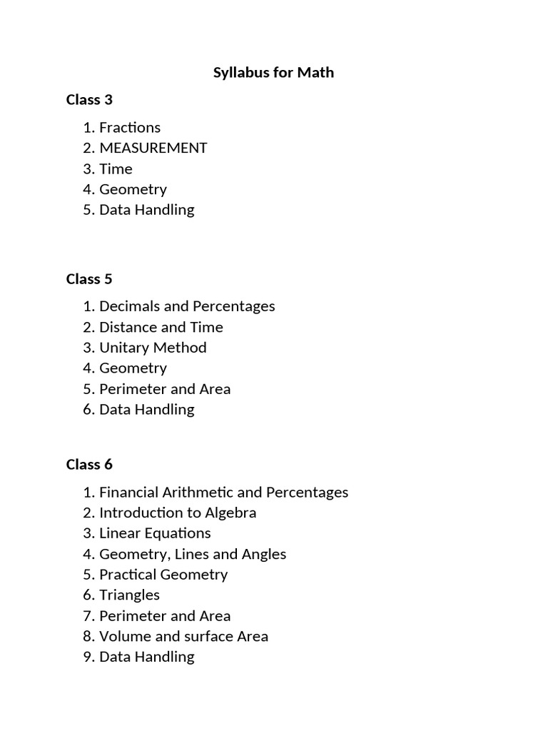 Syllabus For Math | PDF | Teaching Methods & Materials