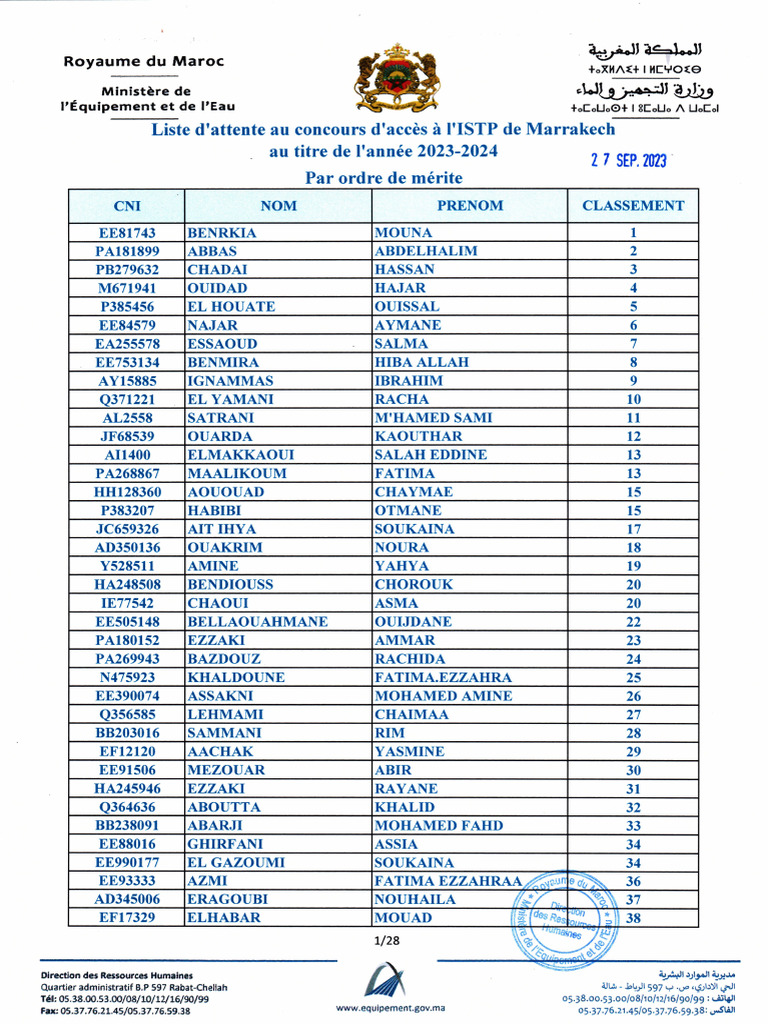 Liste Attente ISTP Marrakech 2023 | PDF