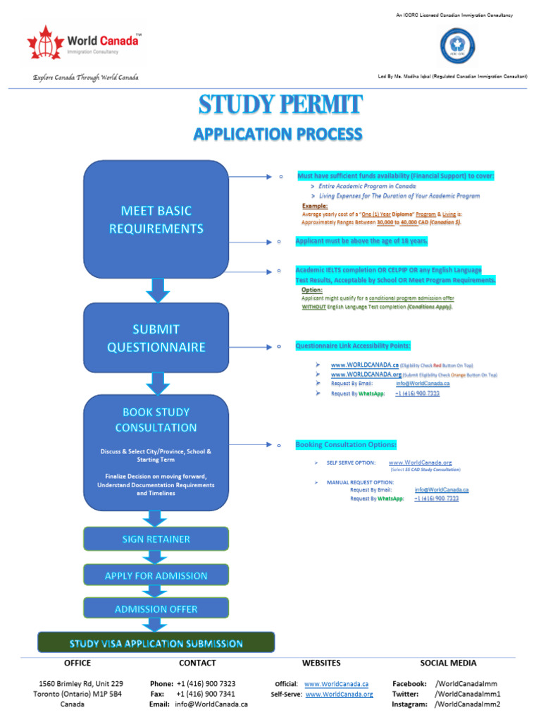 Study Permit Process Map | PDF | Canada