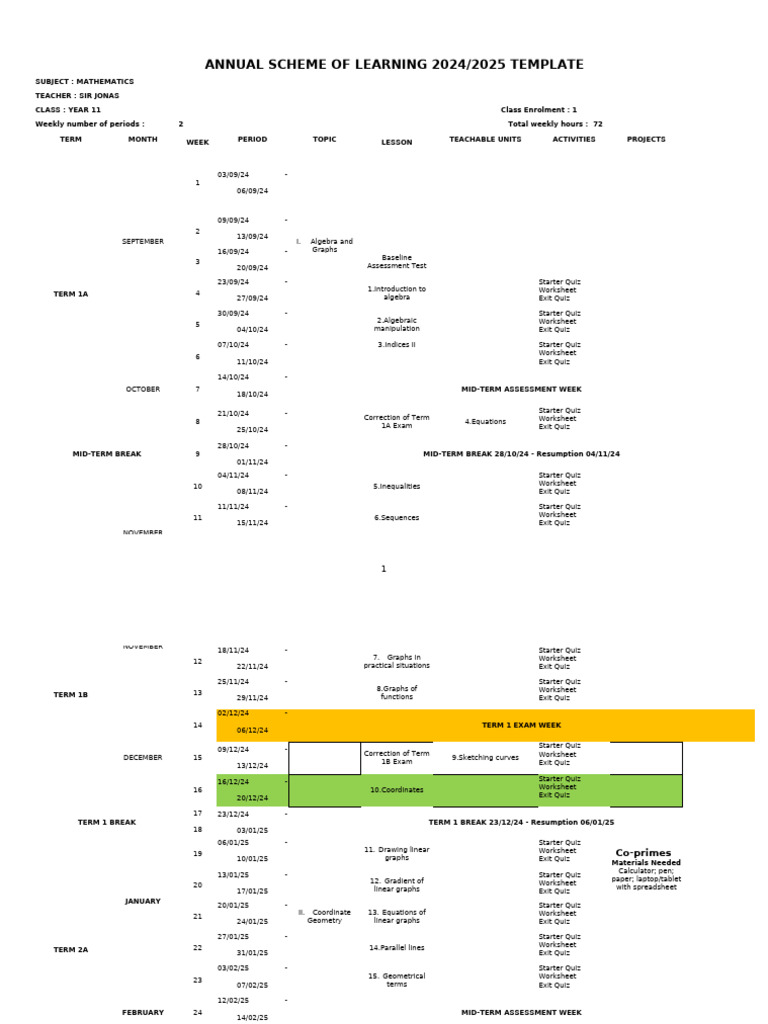 Asl 24 - 25 Year 11 Mathematics | PDF | Geometry | Algebra