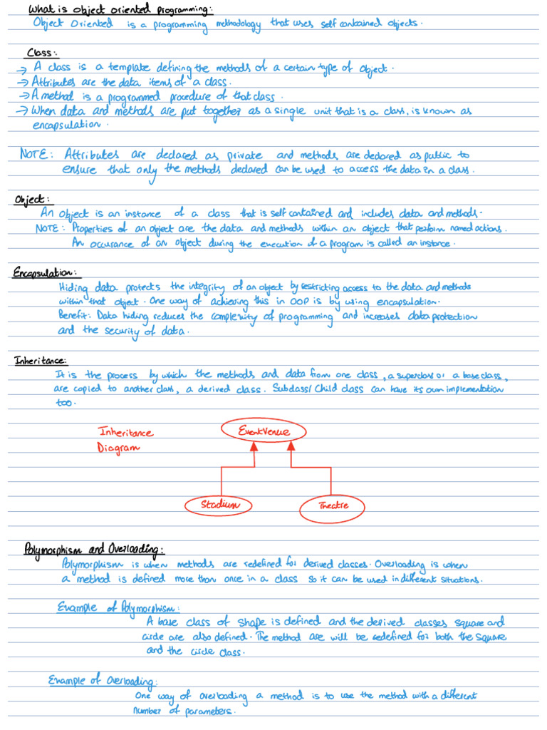 A Levels Cs Oop Cliffnotes Pdf Method Computer Programming Class Computer Programming