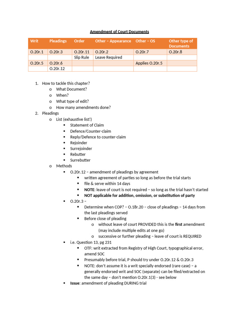 Court Document Amendment Guidelines | PDF | Pleading | Cause Of Action