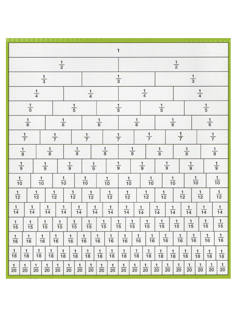 Satu Set Papan Batang Pecahan | PDF