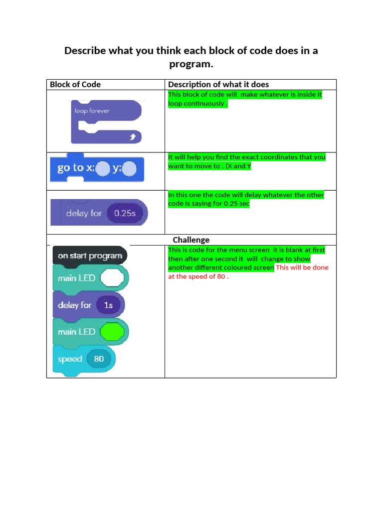 Activate - Describe The Code 2 | PDF